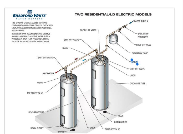 Multiple Water Heaters: Reverse Return Piping Method - Water Heaters ...